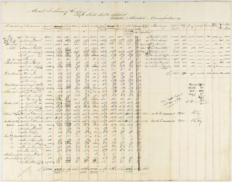 Replica of a Historical Document - NZMS