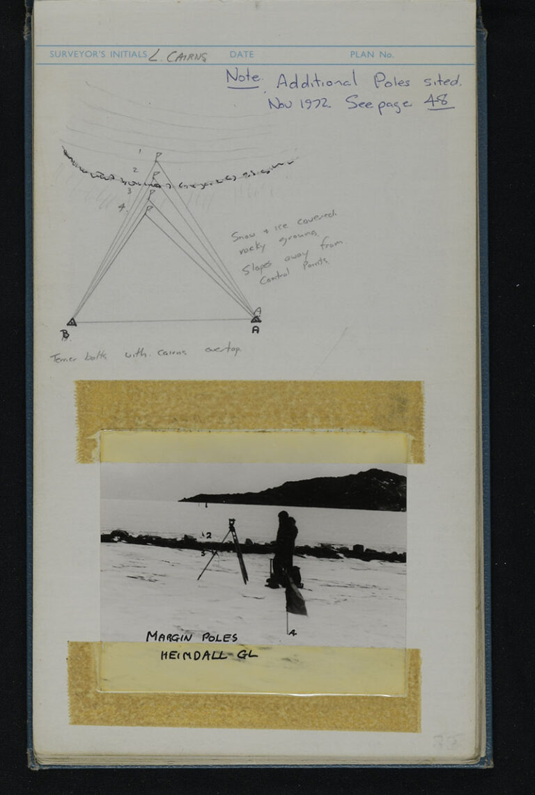 Field Books from The Antarctic - NZMS